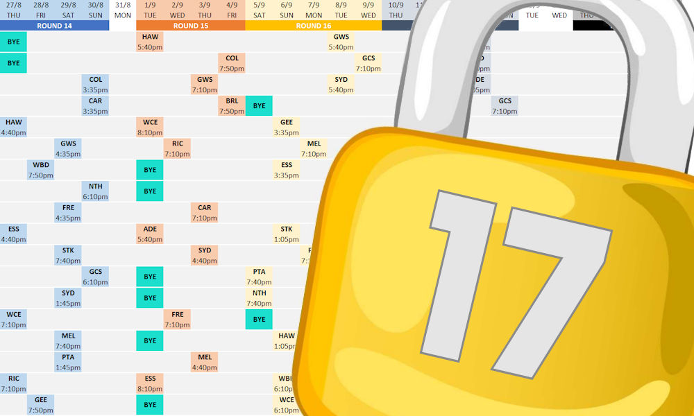 Round 17 rolling Fantasy blog – DT TALK